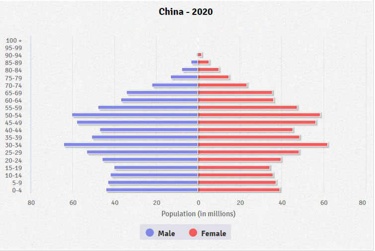 Länderinfos Volksrepublik China - Lexas Länderinformationen - Die ...
